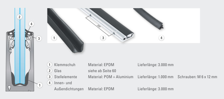 Glassline Montageset Cleverfix Balardo Hybrid, für Profil ohne ...